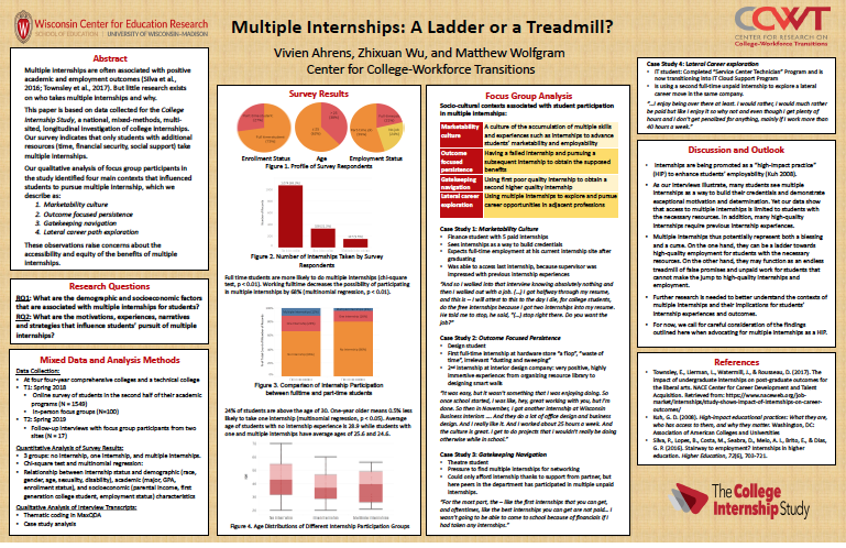 Posters and Presentations – CCWT – Center for Research on College ...