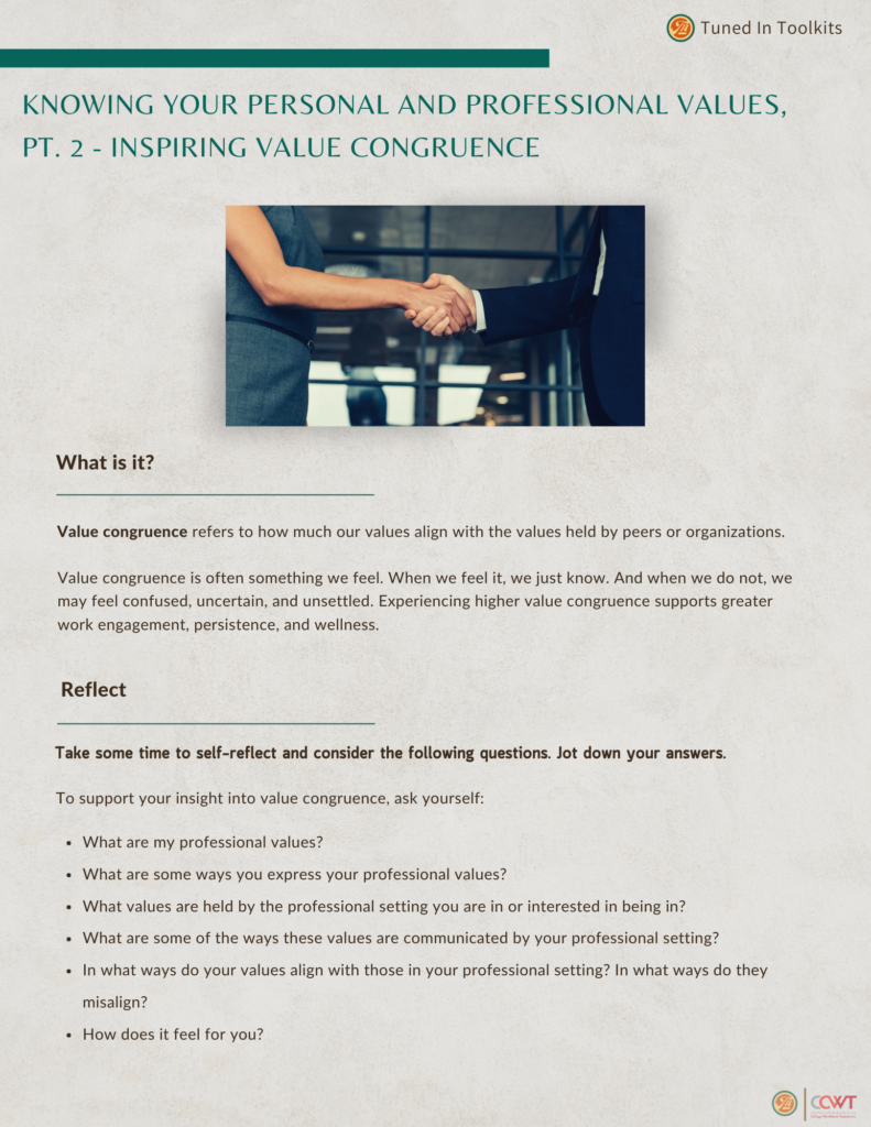 Tuned In Career & Wellness Resources – CCWT – UW–Madison